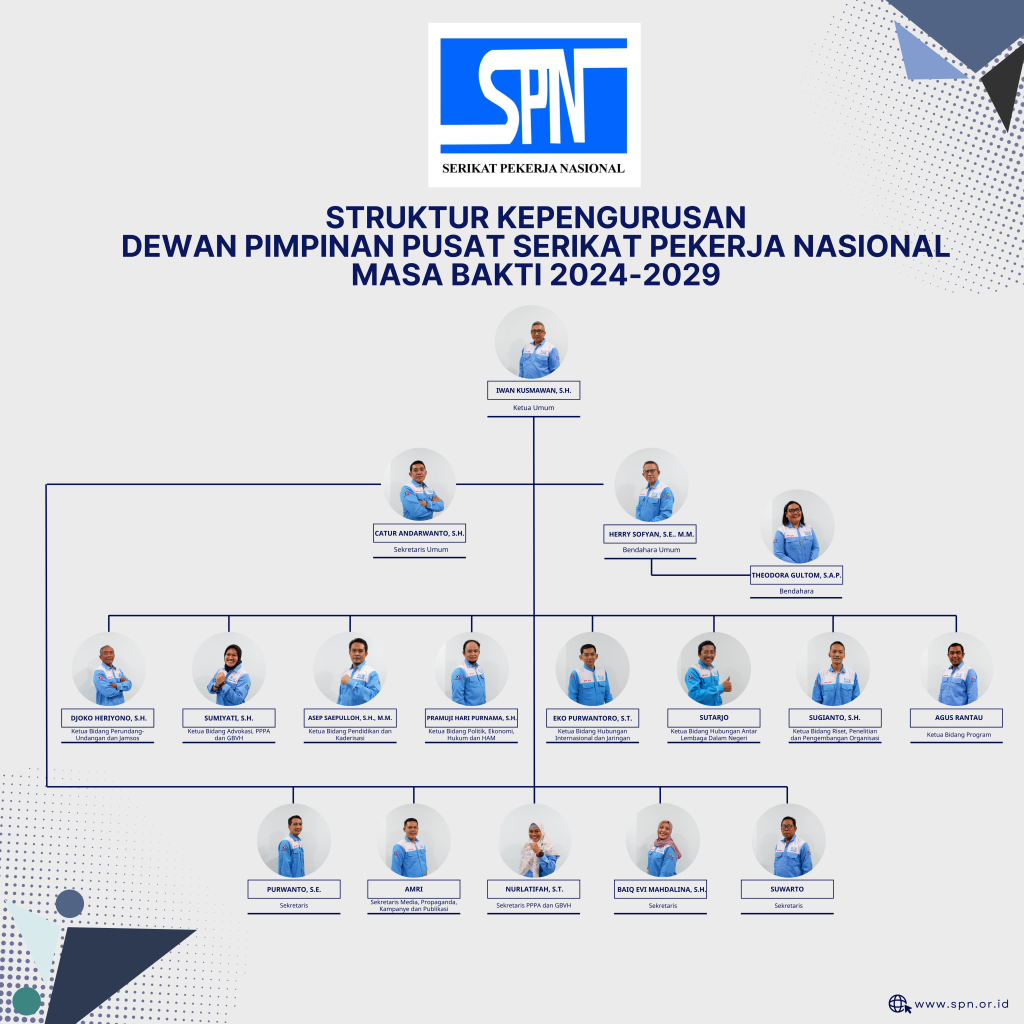 KEPENGURUSAN - SERIKAT PEKERJA NASIONAL